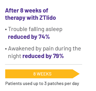 When functional improvement with gabapentinoids isn't enough - ZTLido